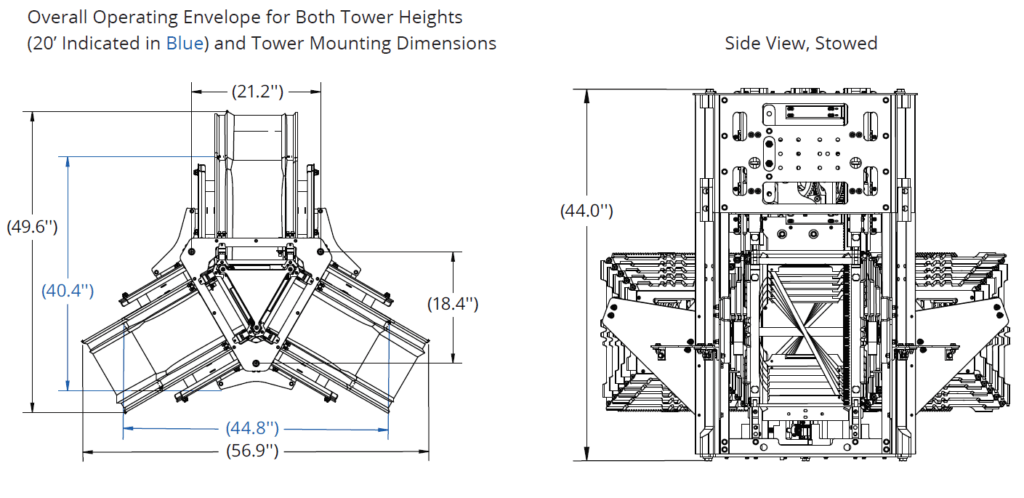 STS-12 Spec Sheet | Tower Solutions