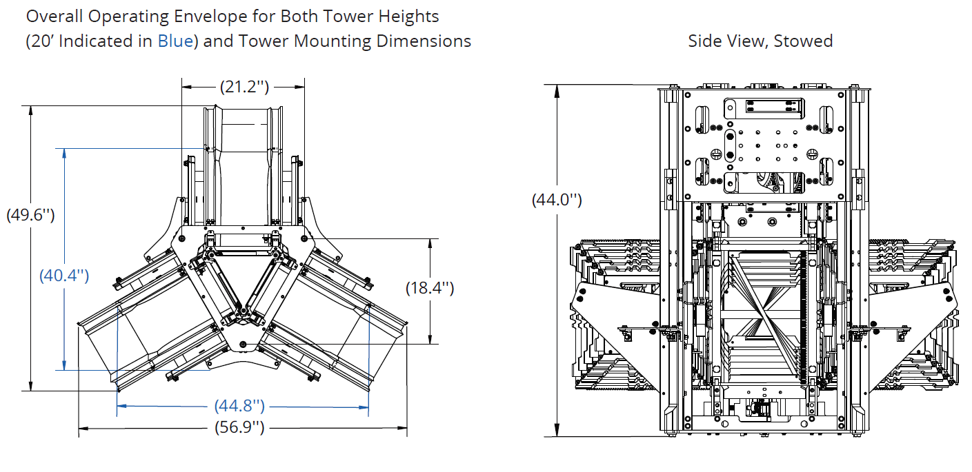 STS-12 Spec Sheet | Tower Solutions
