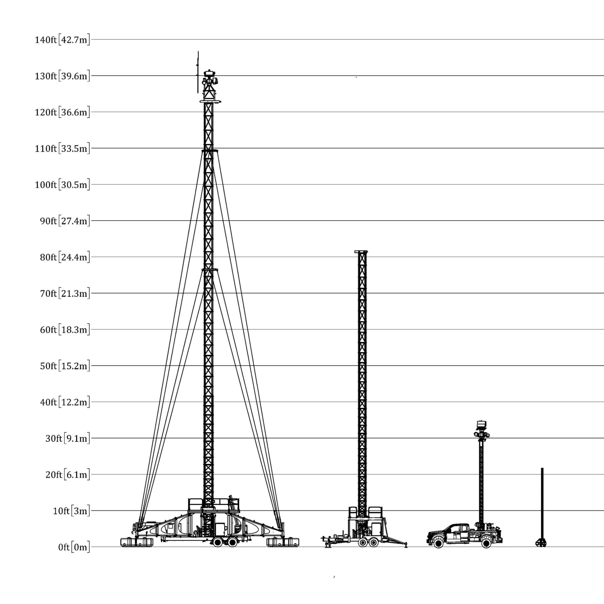 View Our Products | Tower Solutions